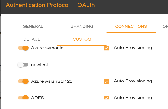 Documentation | SSO.ID
