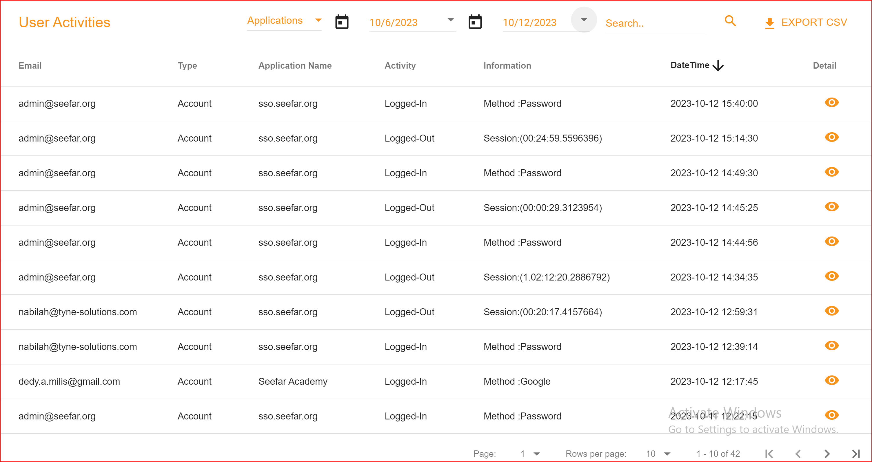 Documentation | SSO.ID